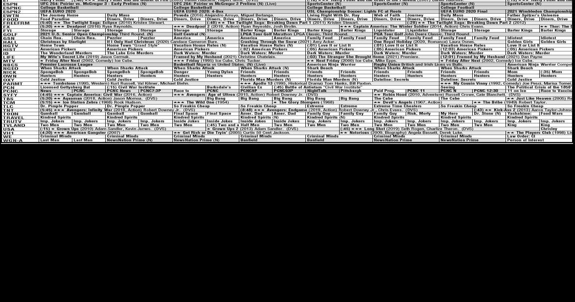 TV LISTINGS – SATURDAY EVENING | Arts-and-entertainment | leadertimes.com