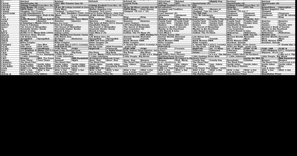 TV LISTINGS – TUESDAY EVENING | Arts-and-entertainment | leadertimes.com