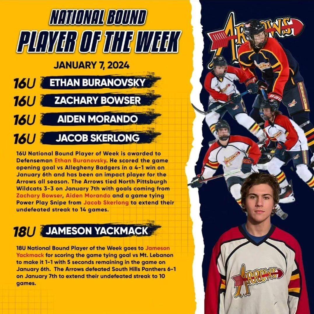 Armstrong Arrows 'National Bound' Teams Announce Players of the Week ...