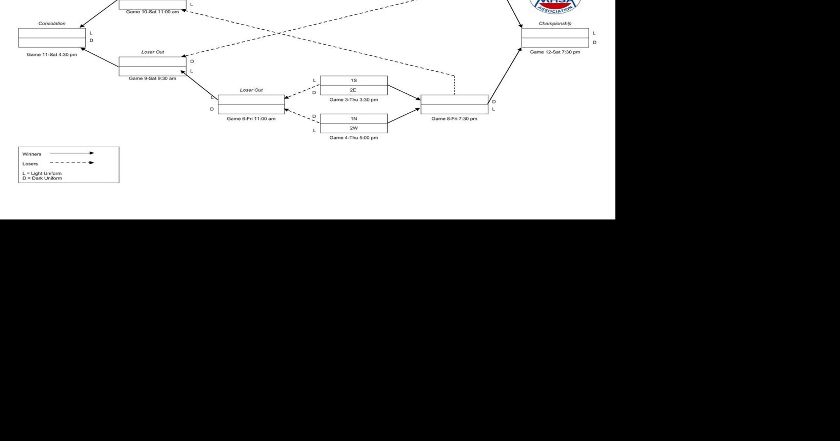 2024 STATE CLASS C GIRLS’ BASKETBALL TOURNAMENT | | lewistownnews.com