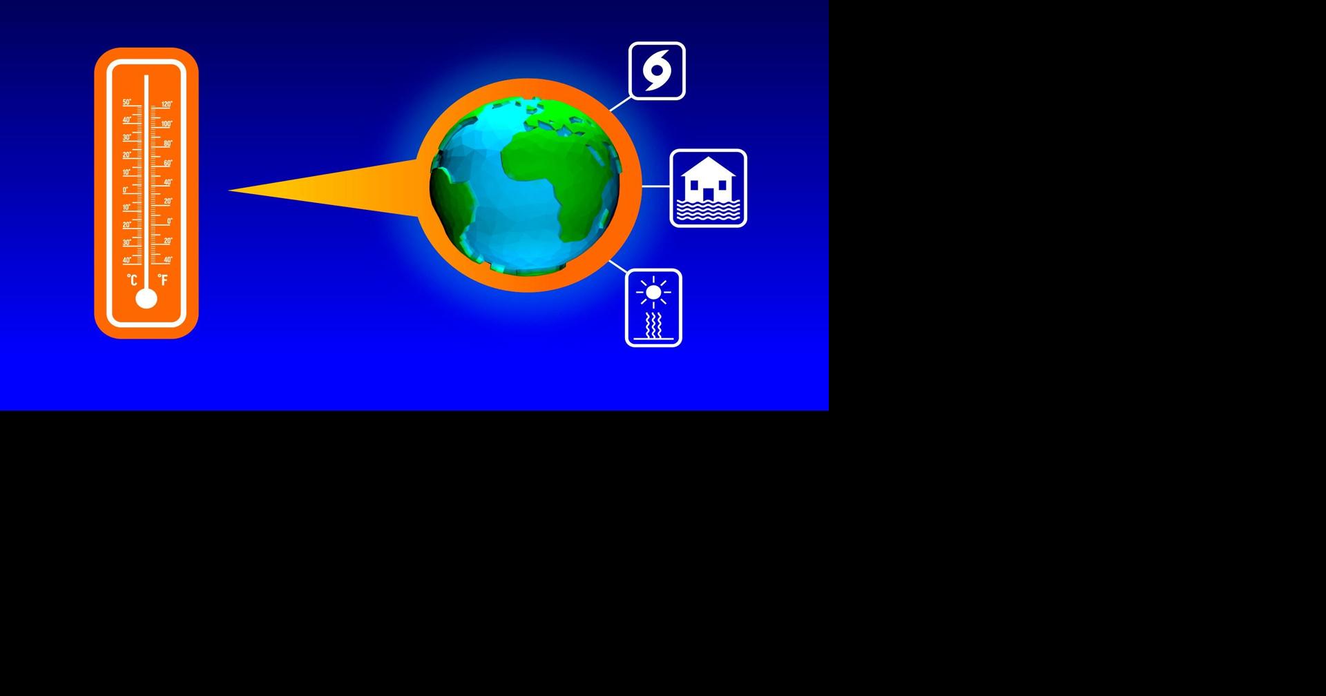 Here's why small degrees of global warming matter