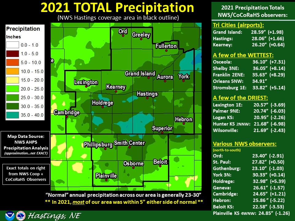 NWS Hastings provides analysis of 2021 precipitation amounts