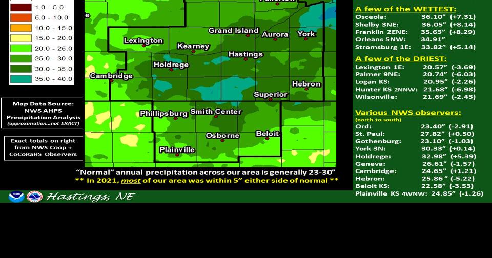 NWS Hastings provides analysis of 2021 precipitation amounts