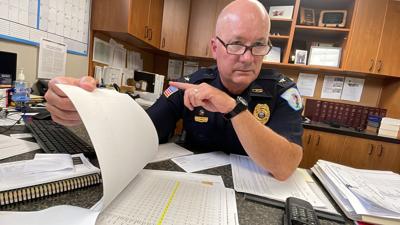 Lexington Police Chief Tracy Wolf to retire after 40 years of service