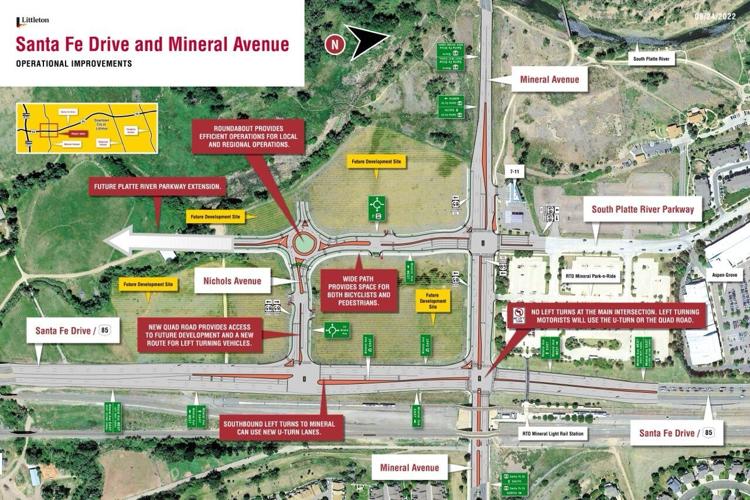 Santa Fe Drive and Mineral Avenue to undergo “quad road” construction ...
