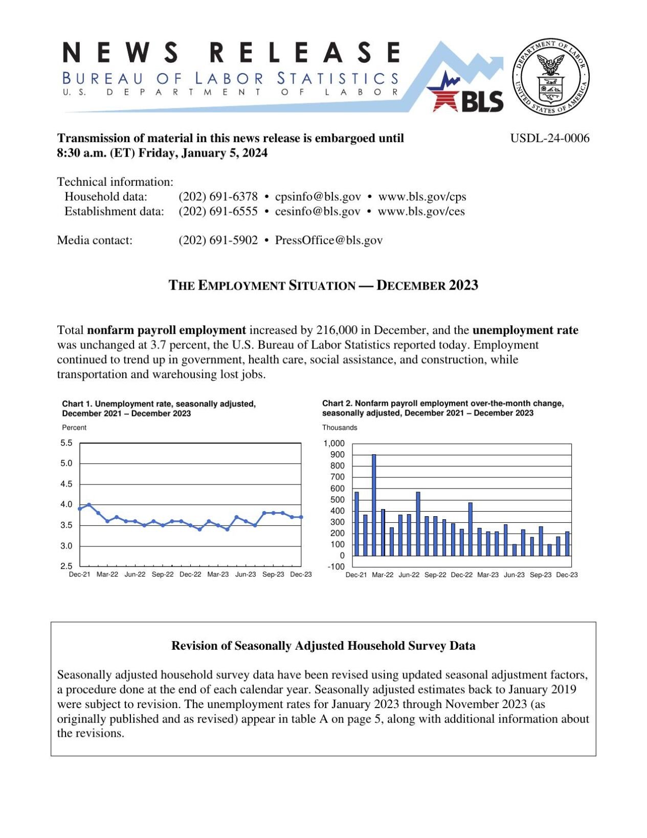 BLS December jobless release | | livingstonenterprise.com