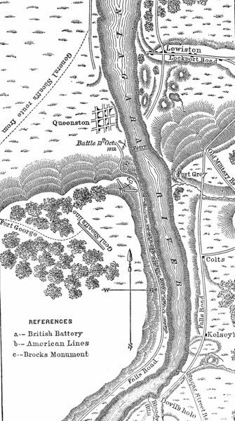 NIAGARA DISCOVERIES: Fort Gray on the Escarpment | Lifestyles ...
