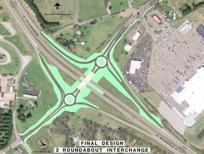 Double roundabout interchange | | logandaily.com