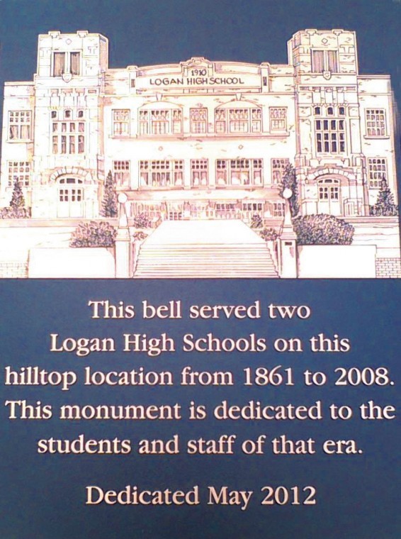 Old high school bell given new resting place | News | logandaily.com