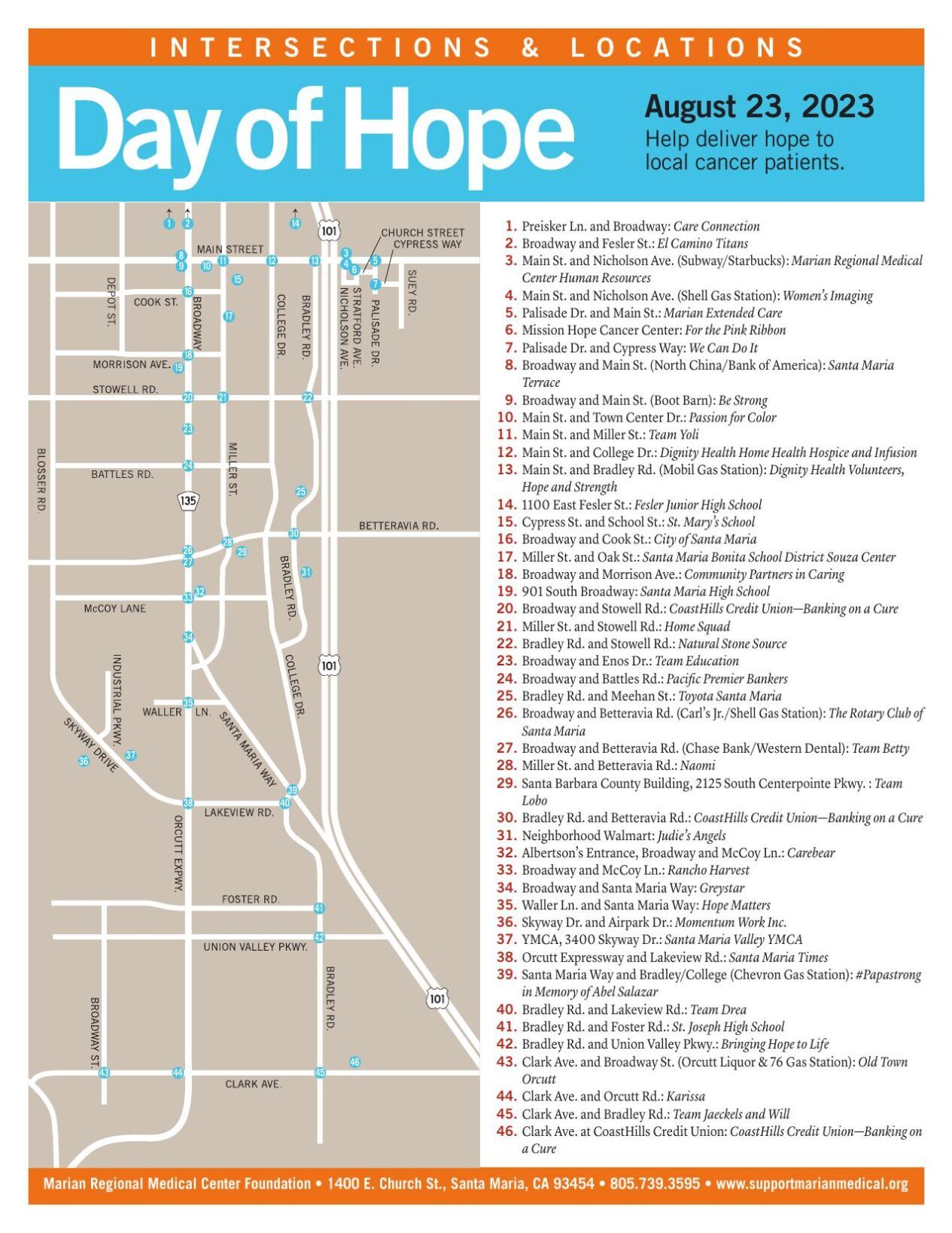 Day of Hope returns for 10th year, with record number of teams | Local ...