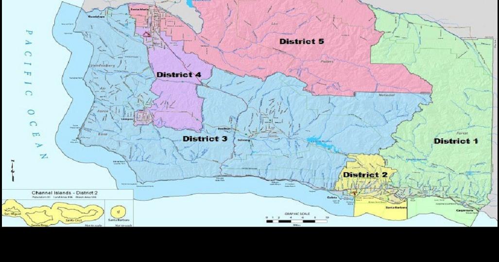 Scott Fina: Representative diversity and the long and winding road ...