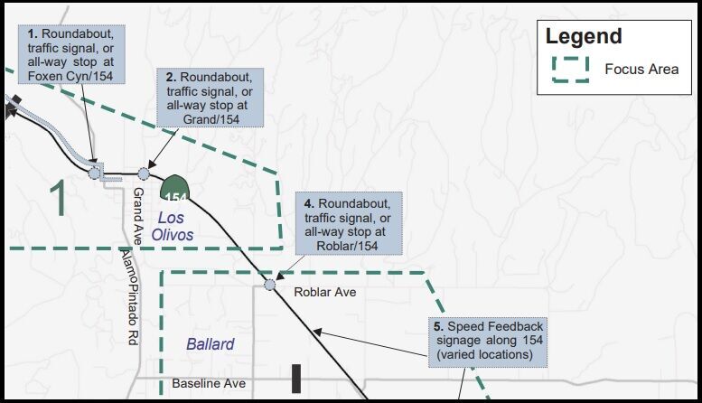 Sunday’s Hwy 154 crash at Foxen Canyon Road in Los Olivos just latest ...