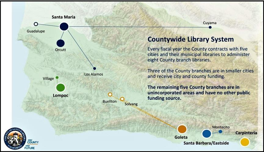 Santa Barbara County to continue current unique public library funding ...