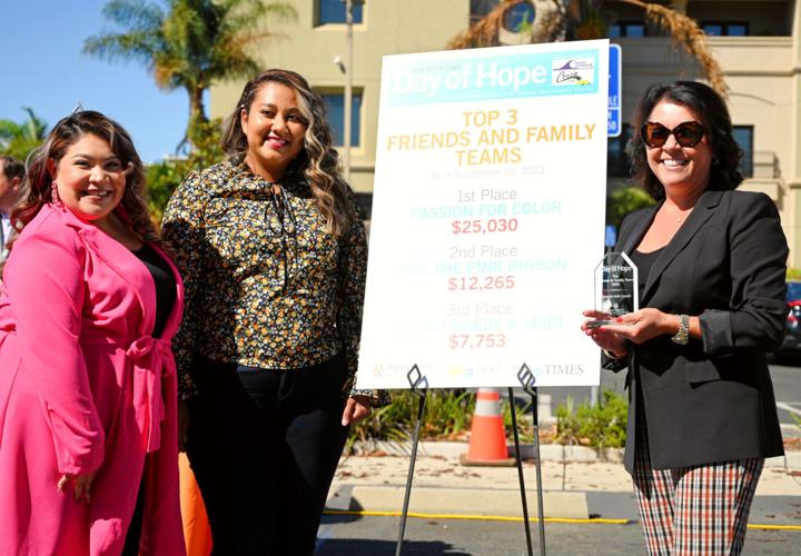 Day of Hope raises record amount for Mission Hope Cancer Center and its ...