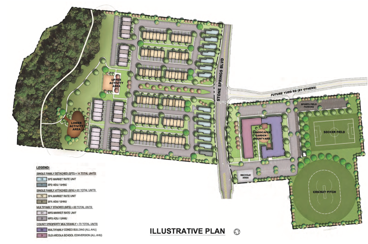 school building development plan