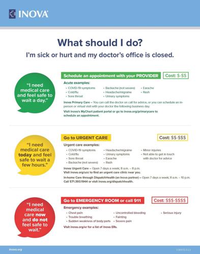 Loudoun Health, Hospital Leaders See Respiratory Illness Surge | News ...