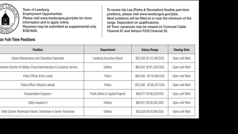 Final Salute: Fire-Rescue Community Honors Capt. Dannie Wilson | News ...