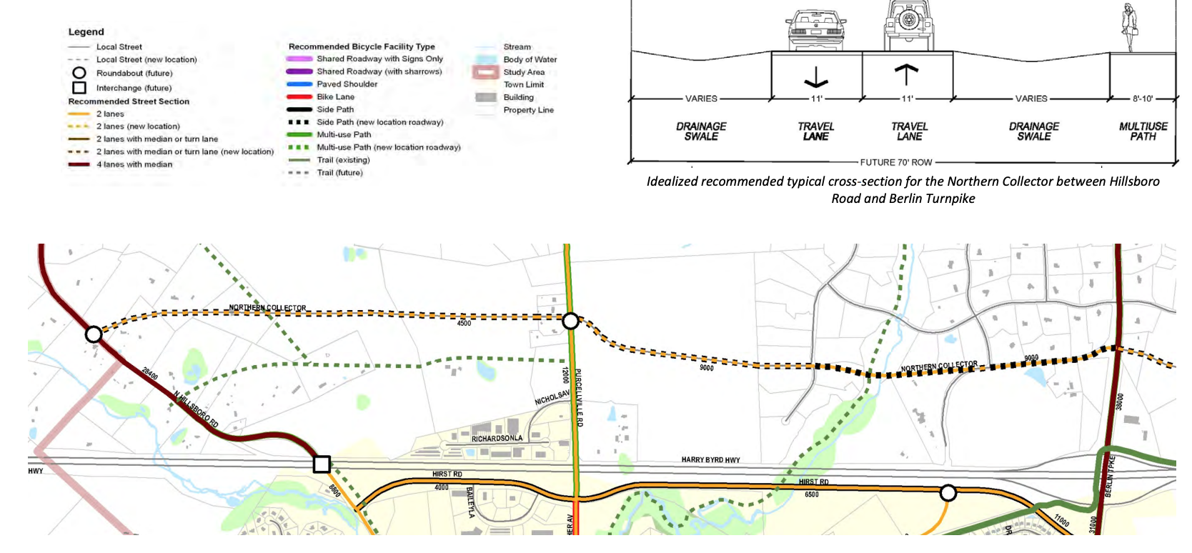 Purcellville Planning Commission to Remove Collector Road References ...