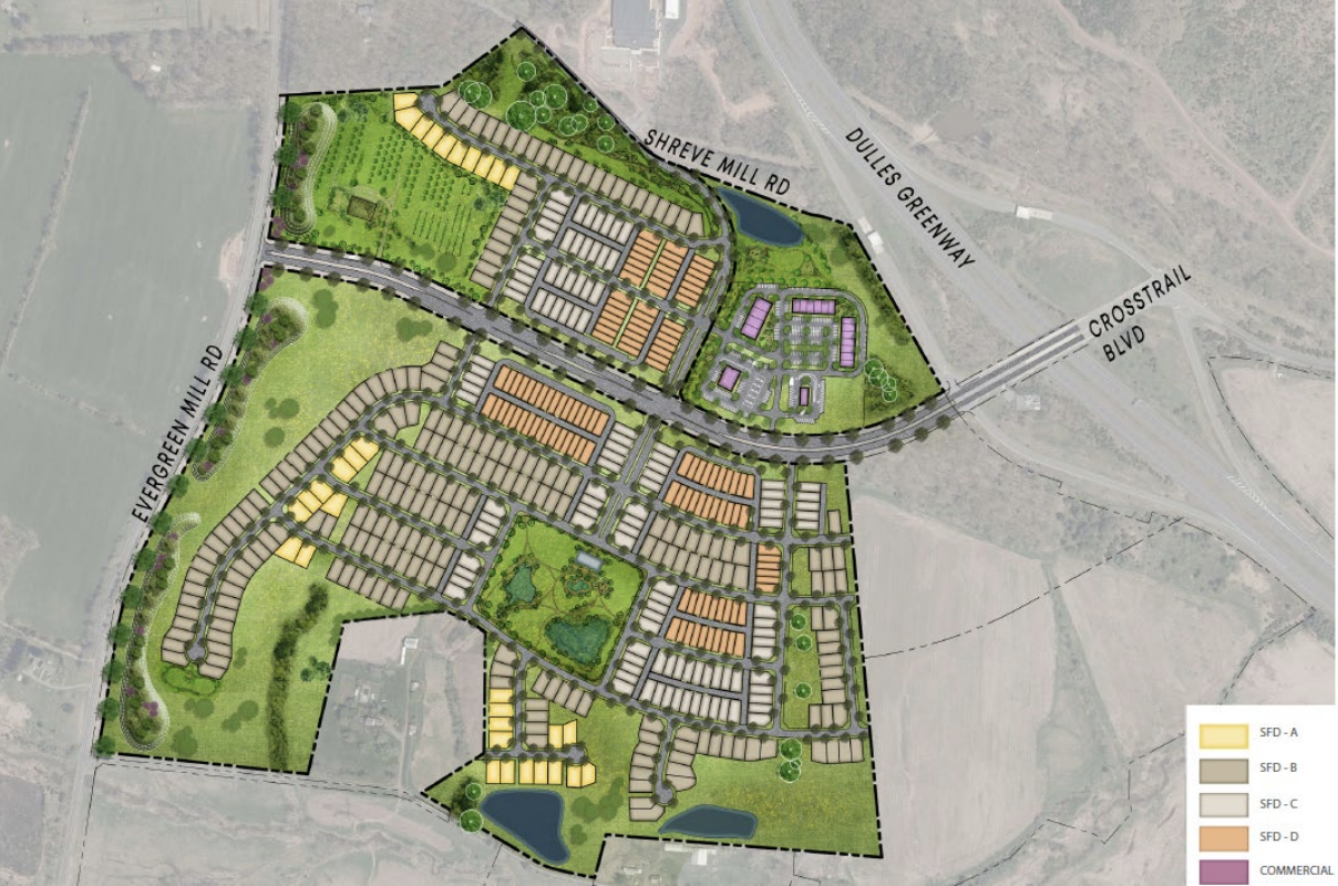 Commission Recommends Approval of Evergreen Mills Road Development ...