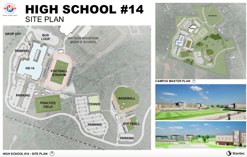 School Board Panel Gets First Look at HS 14 | News | loudounnow.com