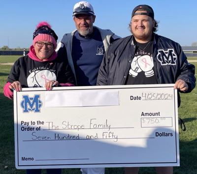 Pretty in pink: Lakin, Michigan City baseball players organize breast ...