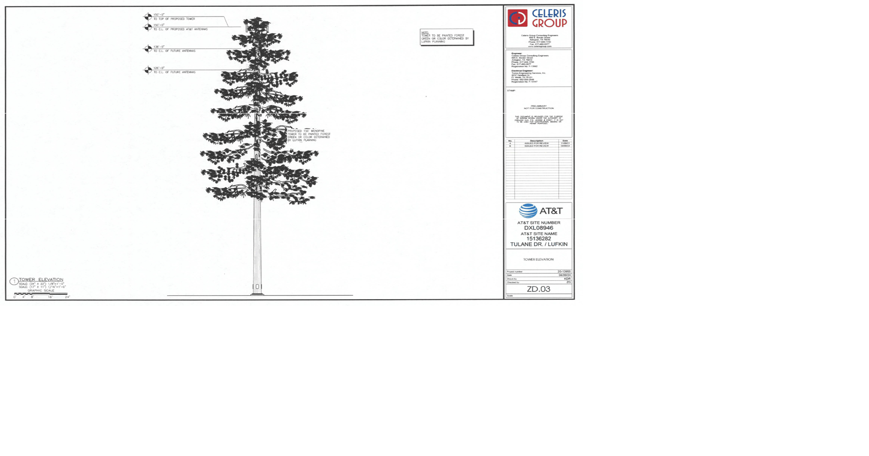 City mulls zoning changes, OKs first reading of request for special use ...