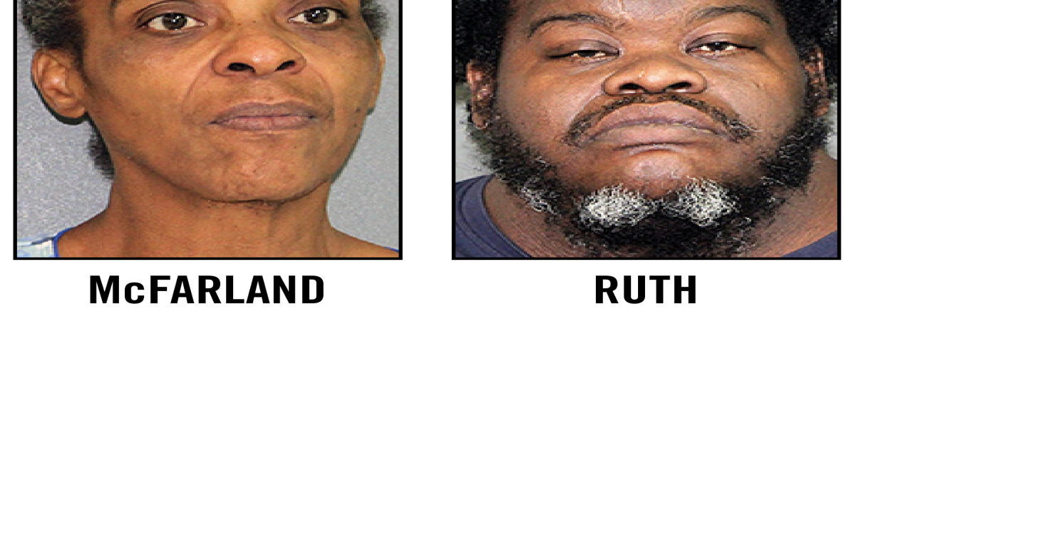Police: Diboll duo charged in human trafficking, prostitution ...