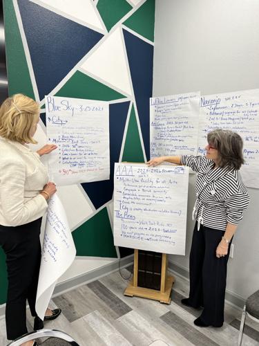 Lufkin Creative working to further the arts in Deep East Texas | Local ...