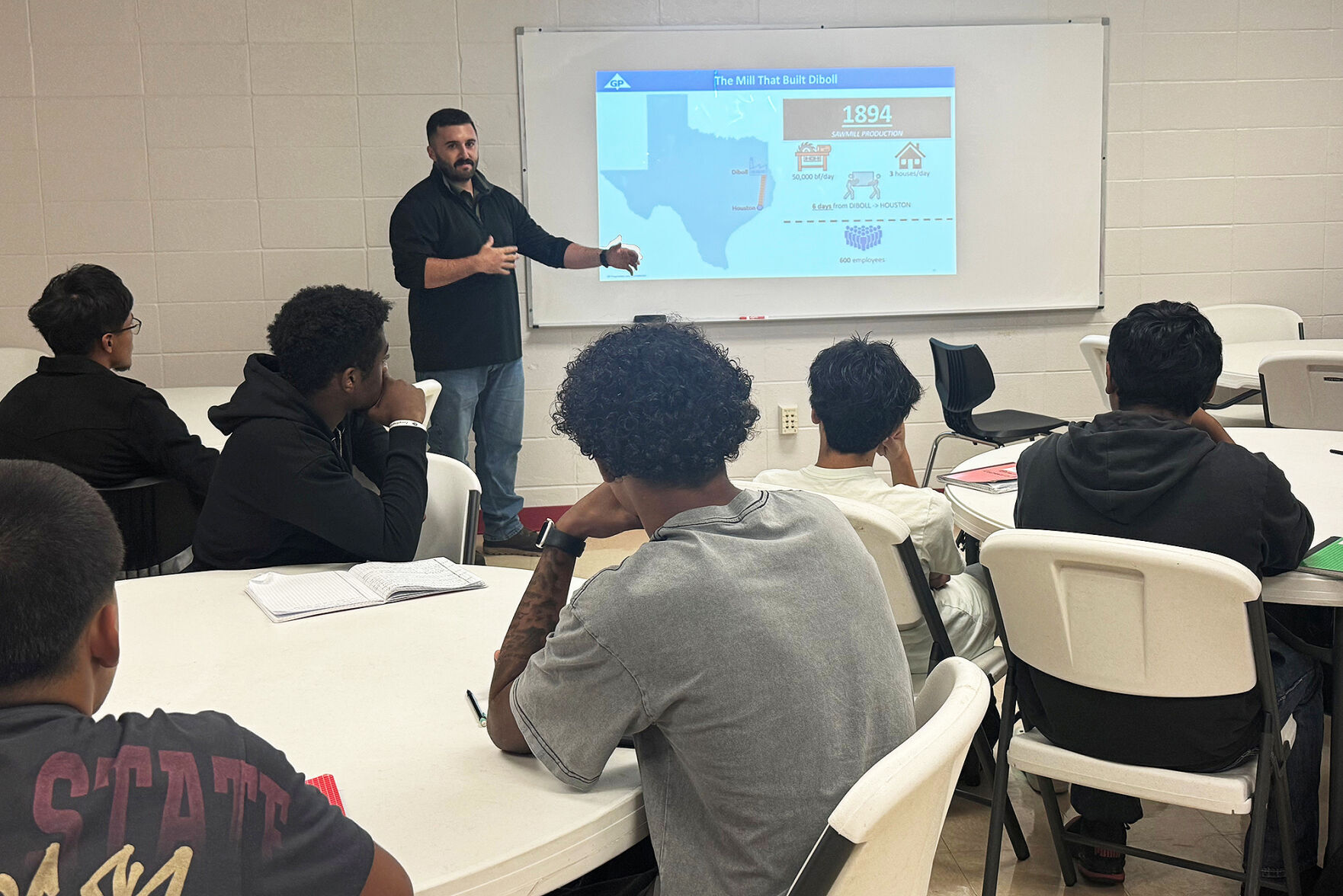 Georgia-Pacific introduces technical skills program at Diboll High ...