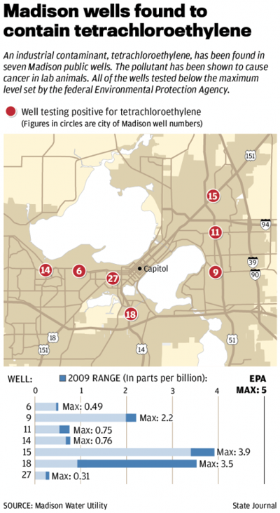 Chromium-6 pollution can have industrial origin, EPA says