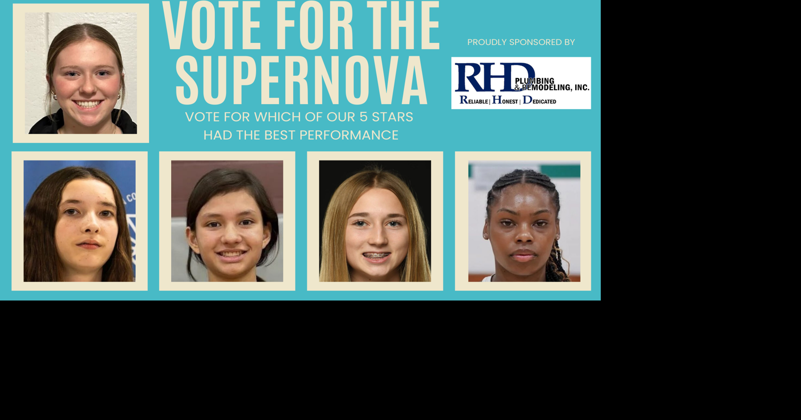 5 high school girls basketball stars of the week: Jan. 14