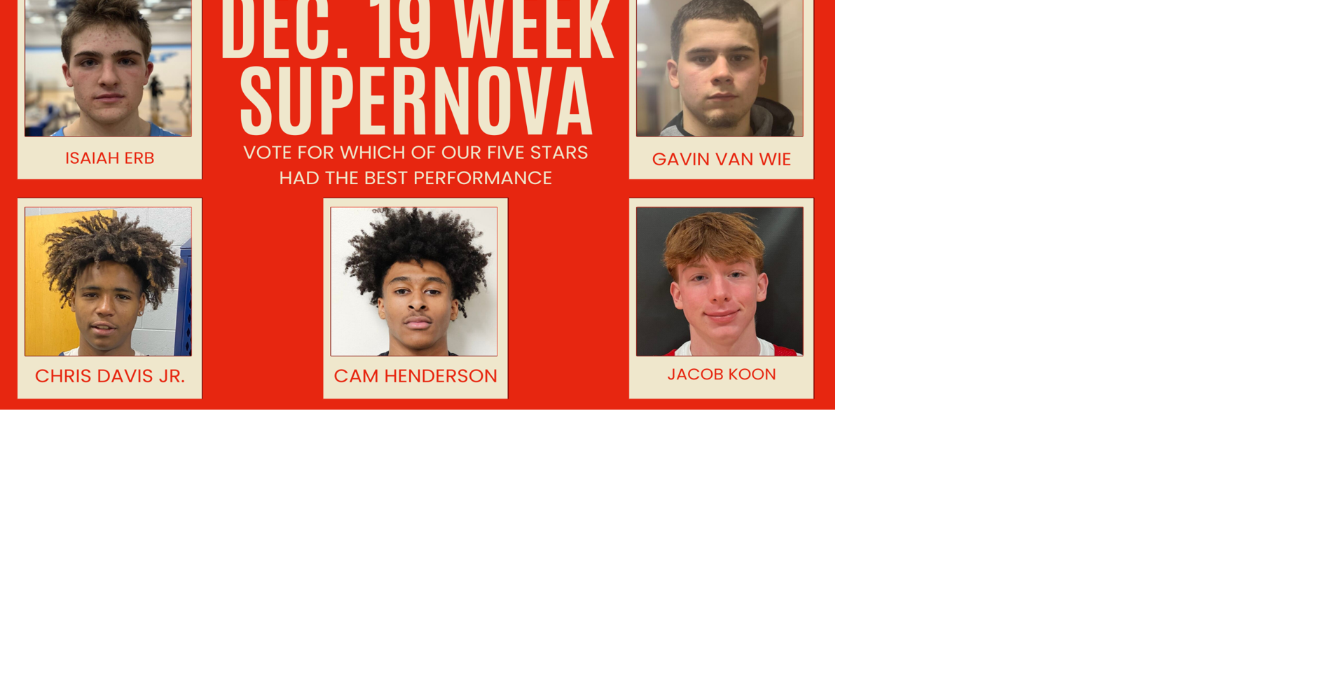 Notable area boys basketball performances from last week