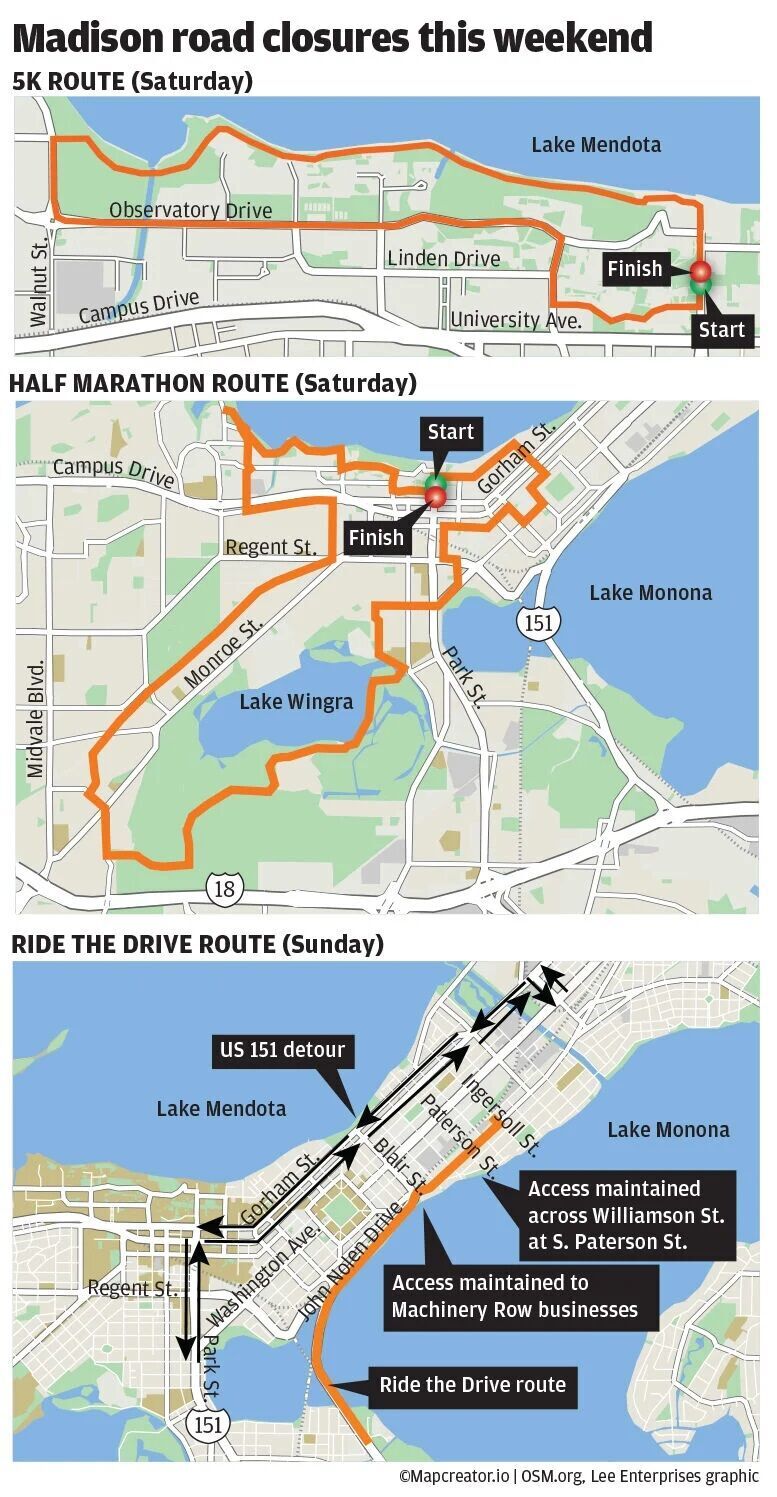 Madison street closures for mini marathon, Ride the Drive