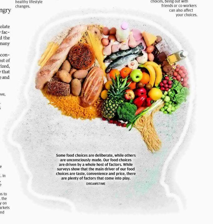 PSYCHOLOGY of FOOD CHOICES