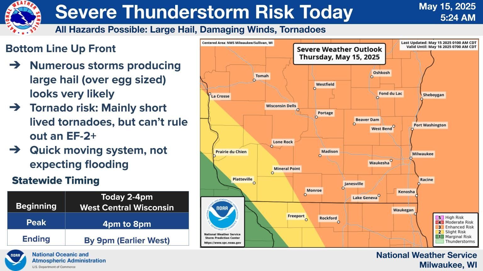 Tornadoes, large hail possible for Wisconsin Thursday