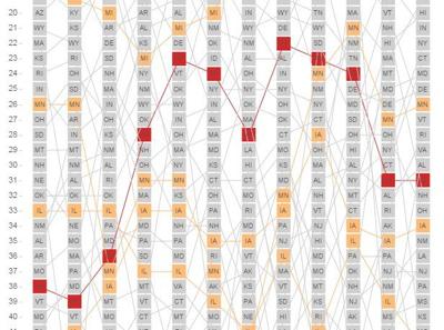 Wisconsin 31st in yearly job growth in June, preliminary estimates show