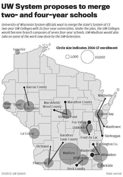 University Of Wisconsin System Map