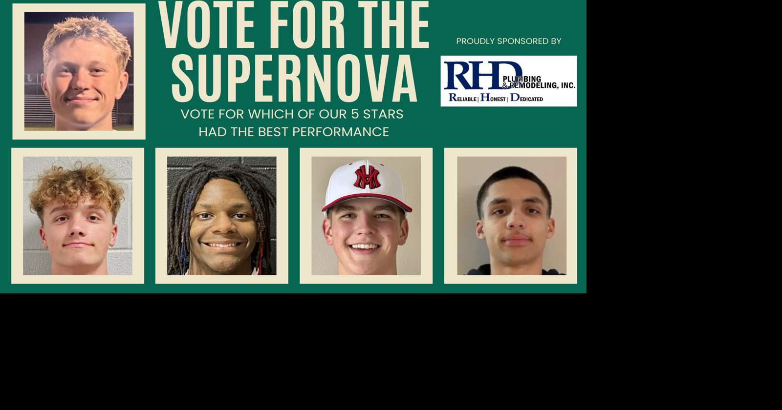 5 high school boys basketball stars: Jan. 27 edition