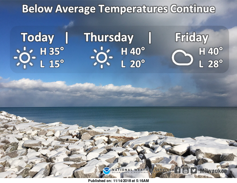 Sunshine, cold air lasting into next week