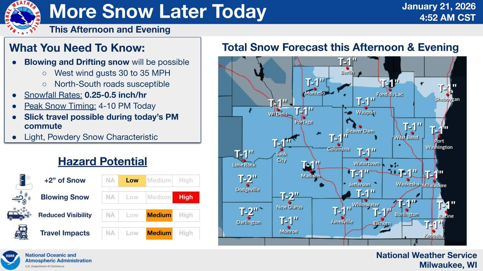 More snow for southern Wisconsin, then dangerous cold