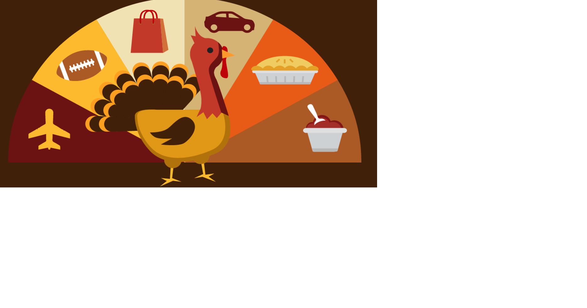 Fun facts: How much do you know about Thanksgiving?