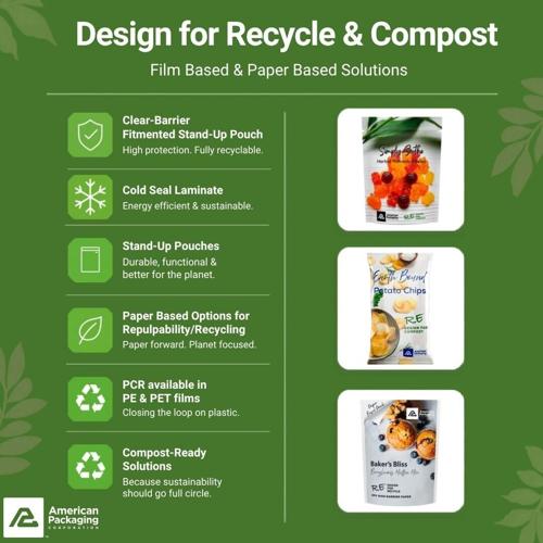 APC Highlights Recycle Ready Packaging Innovations for a more ...