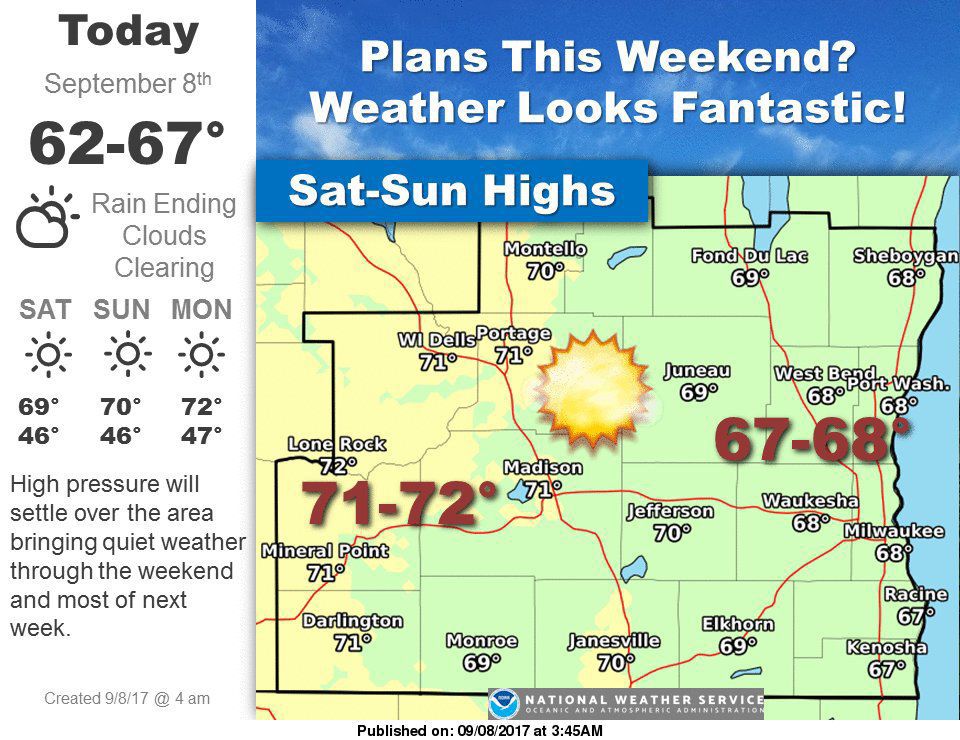 Nothing but sunny skies in forecast for next week