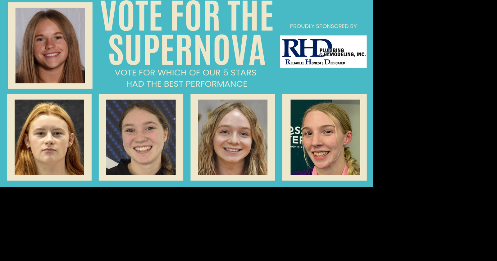 5 Madison girls sports stars of the week: Jan. 8 edition