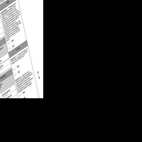 Clerk: Duplicate ballots in Madison can't be counted twice