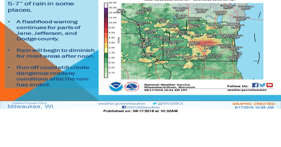 Torrential rain causes flooding; Watertown got over 8 inches of rain
