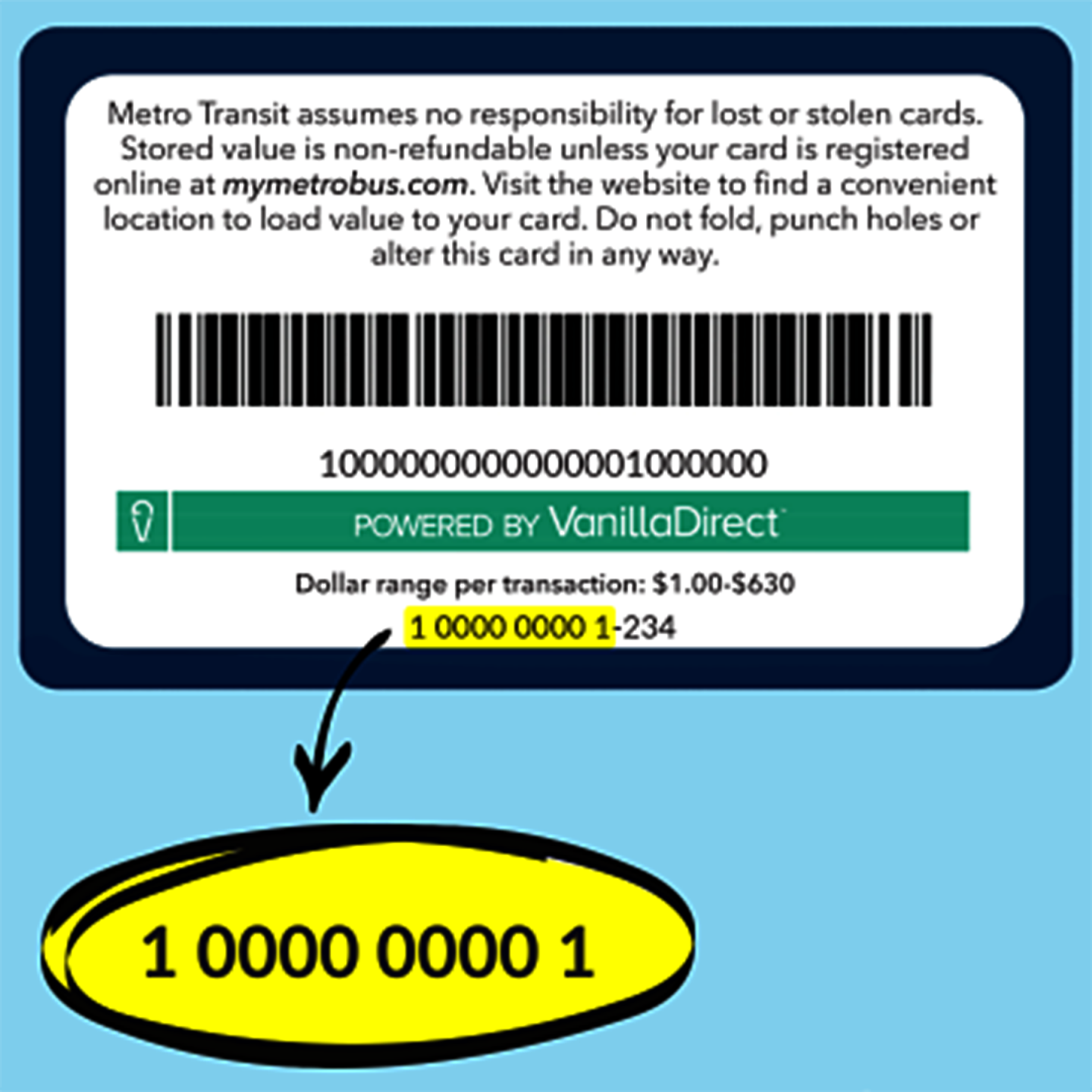 To register your Fast Fare card, use the first 10 digits