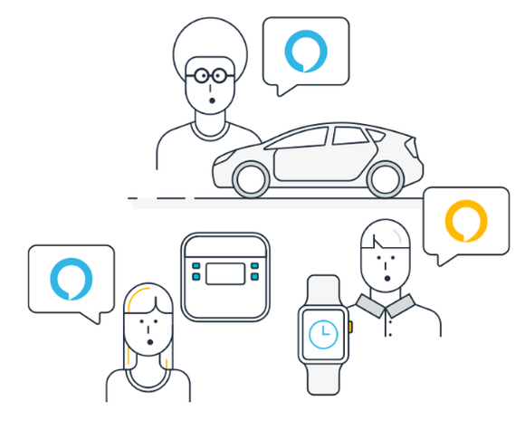 How Amazon's Alexa Could Drive the Connected Car Revolution