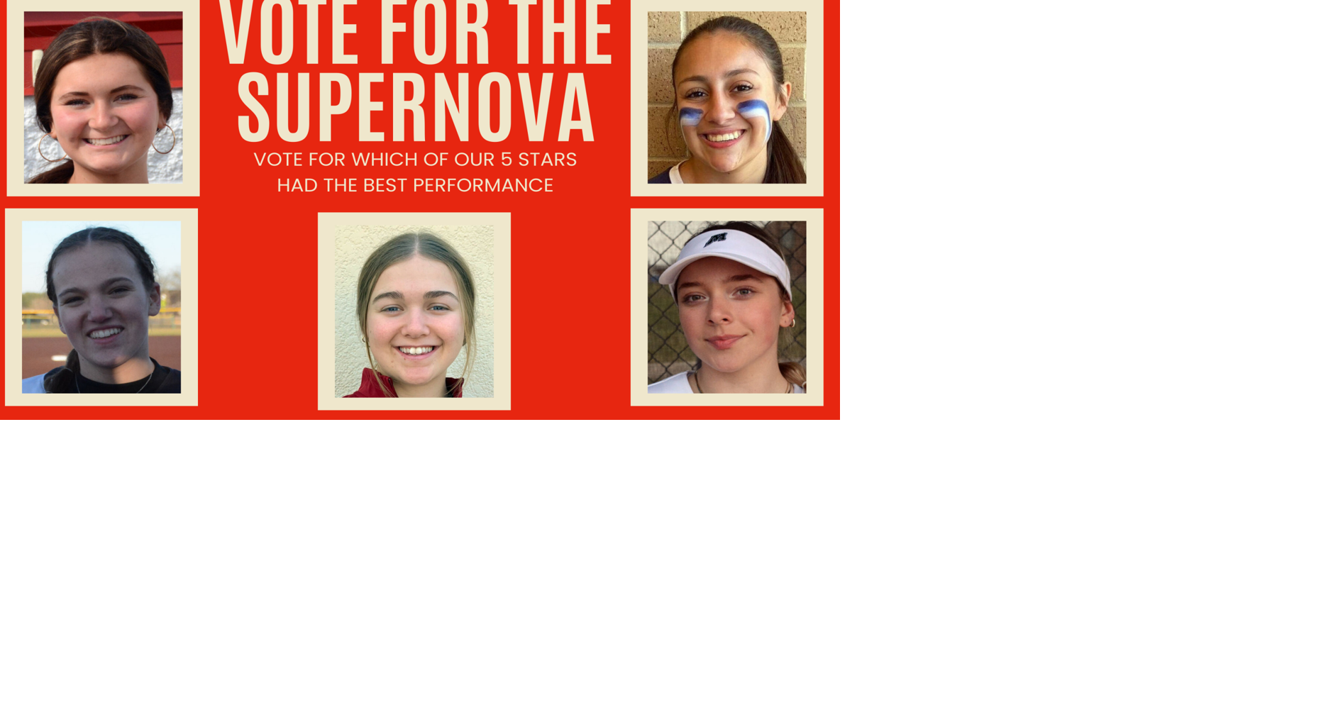 High school softball: 5 stars Madison area April 2