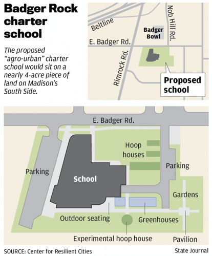 Badger Rock charter school decision delayed after board learns of cost ...
